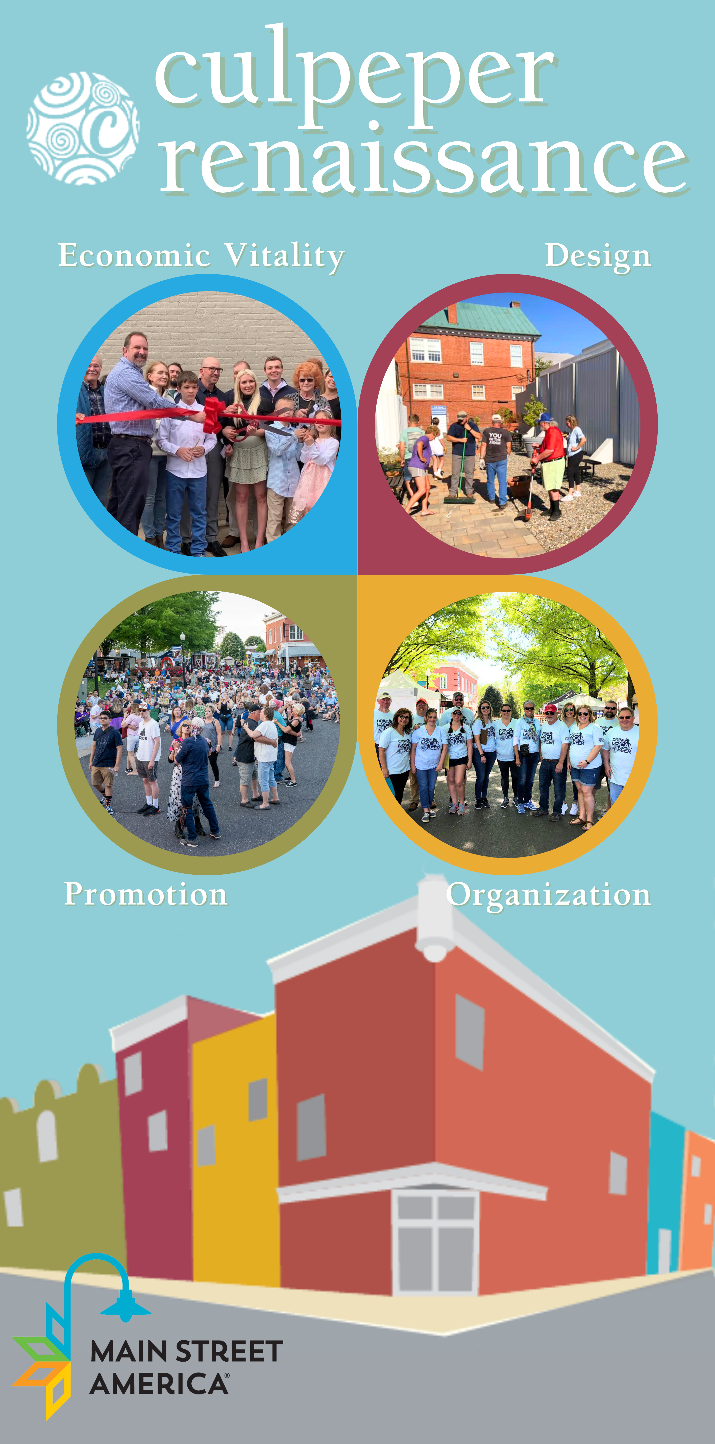 Board of Directors - Culpeper Renaissance, Inc.